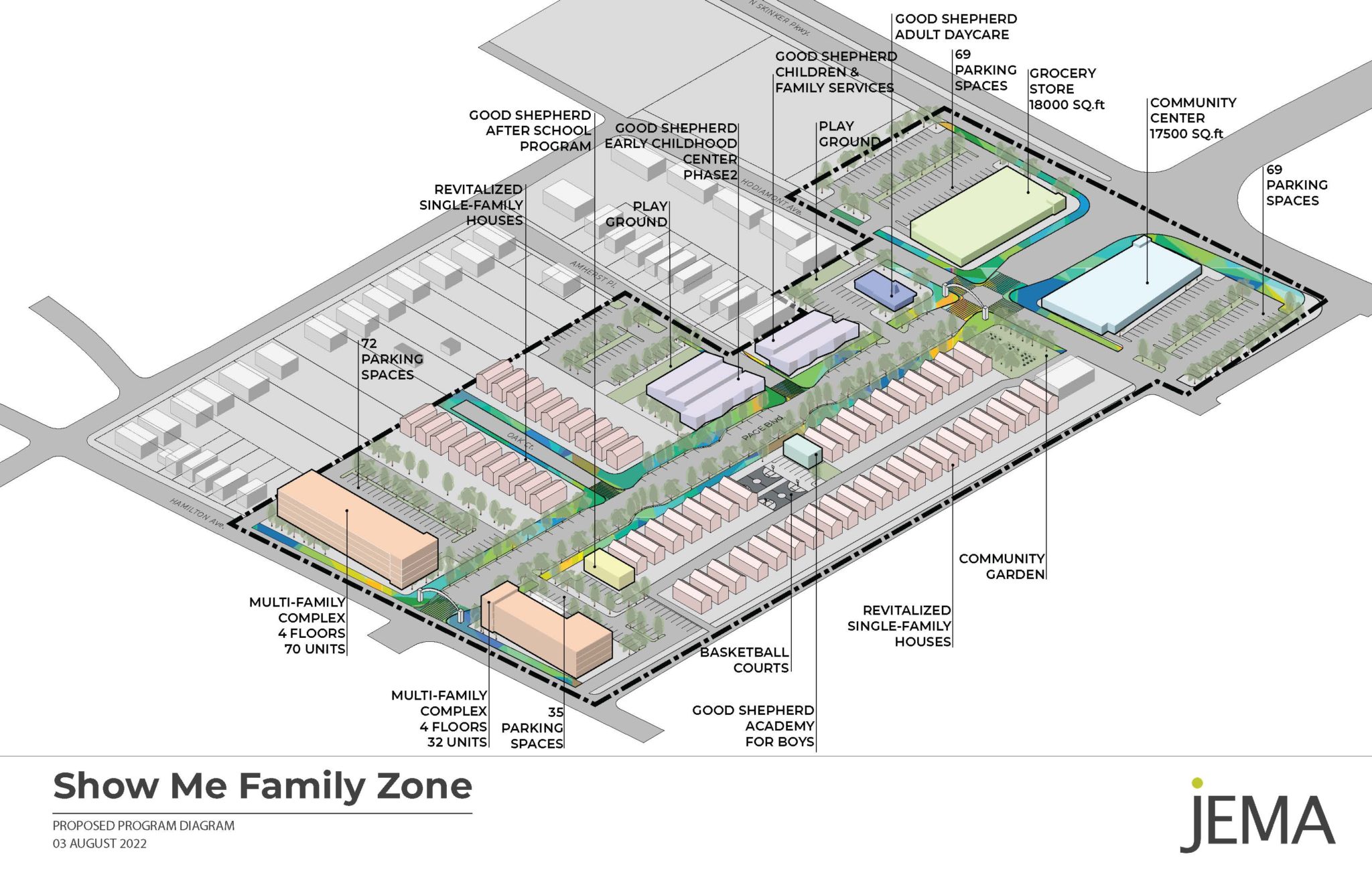 Show Me The Family Zone - JEMA